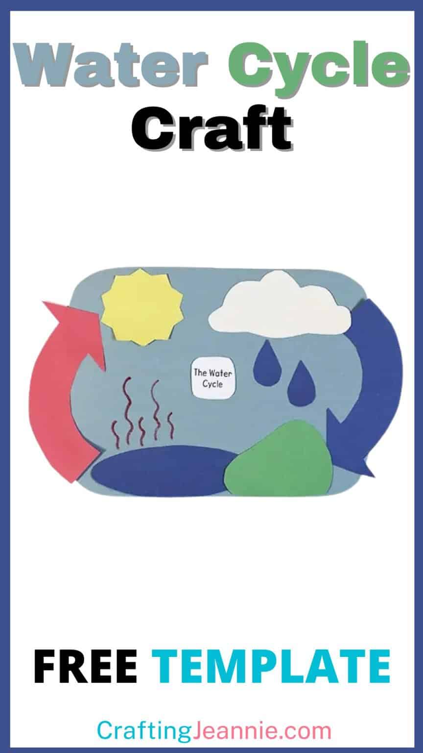 Water Cycle Craft (Free Template) - Crafting Jeannie